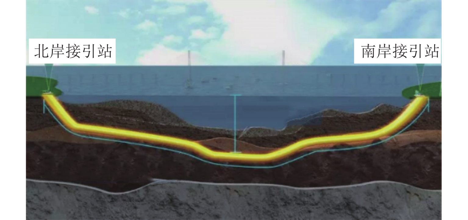 高水压大直径盾构隧道管片结构的力学特性