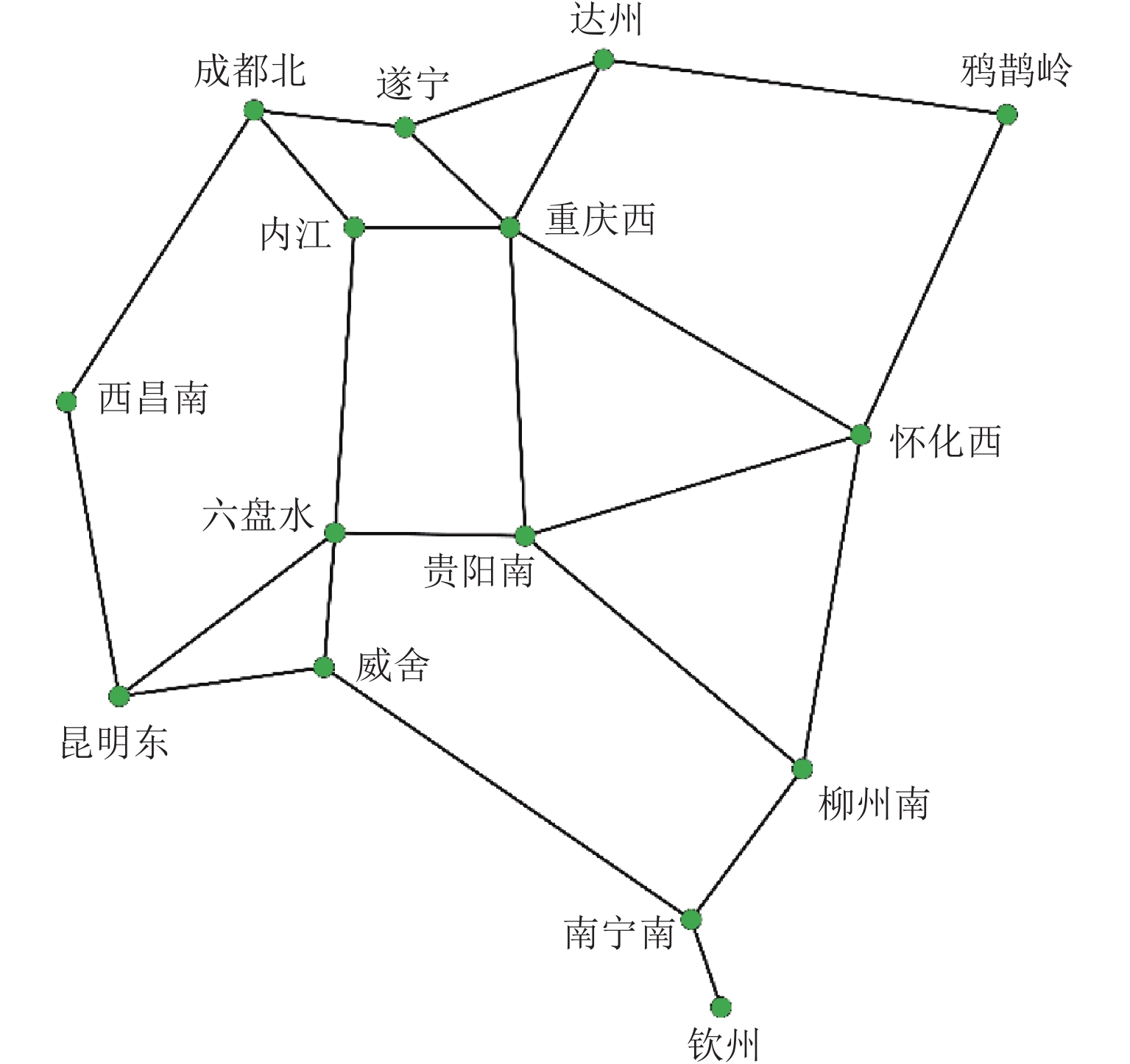 求解铁路车流径路优化问题的列生成算法